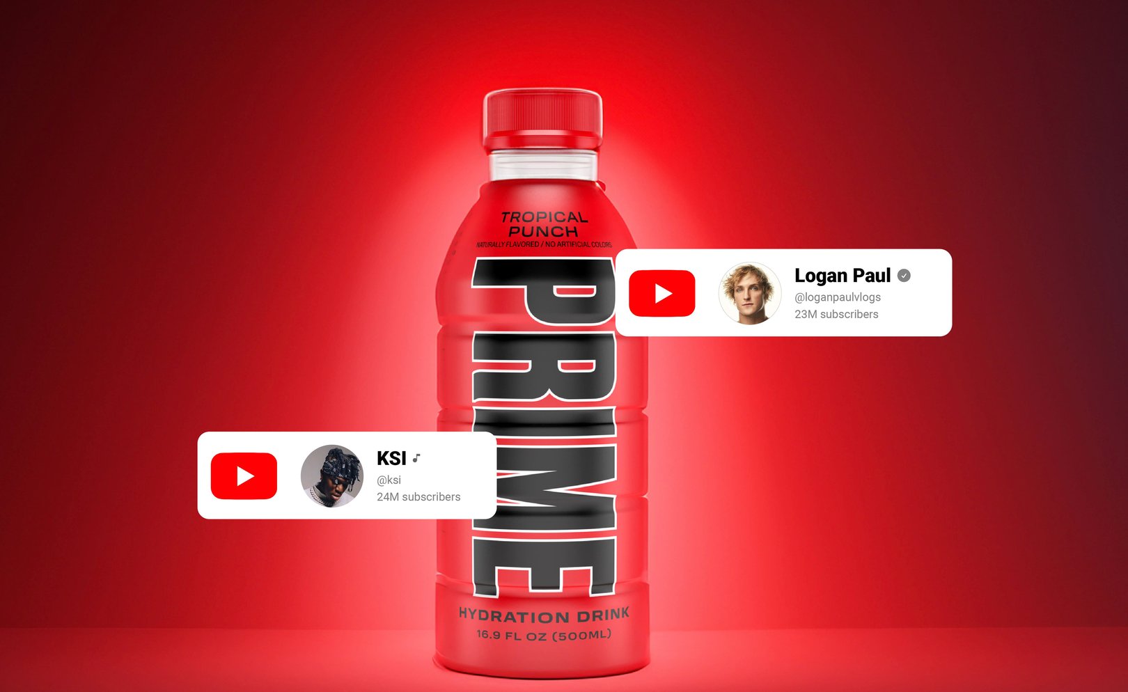 Go-To-Market Lessons: The Cautionary Tale Of Prime Energy Drink